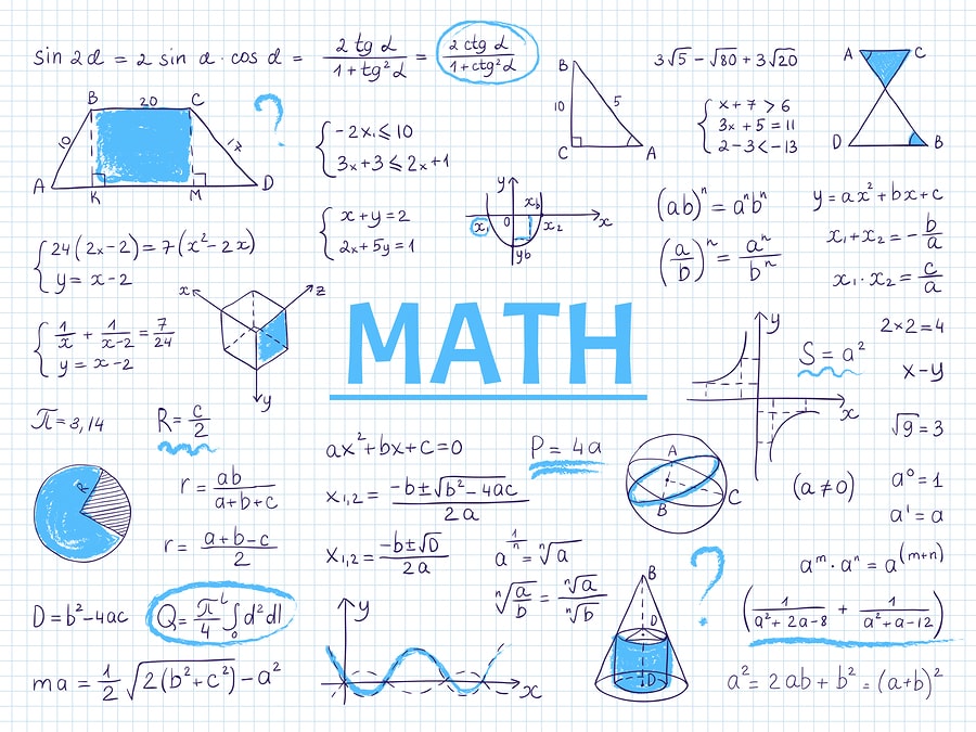 Year 1 Additional Mathematics Lesson Planners for SHS | NaCCA Aligned ...